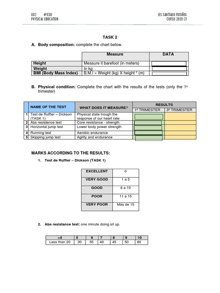 Task 2 A. Body Composition: Complete The Chart Below. Measure Data ...