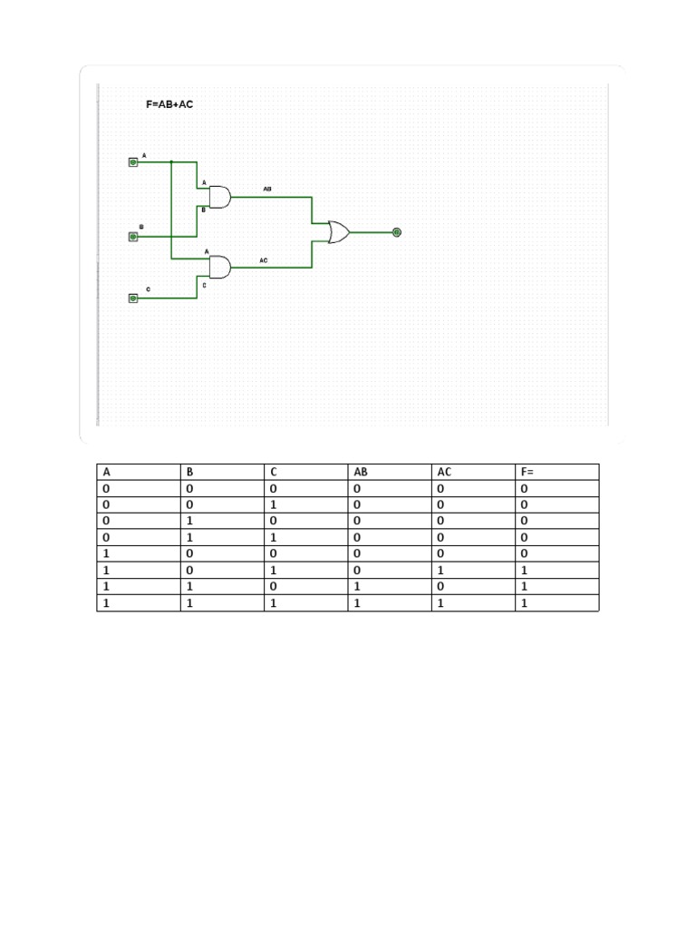 Logic Function Simplification Steps | PDF
