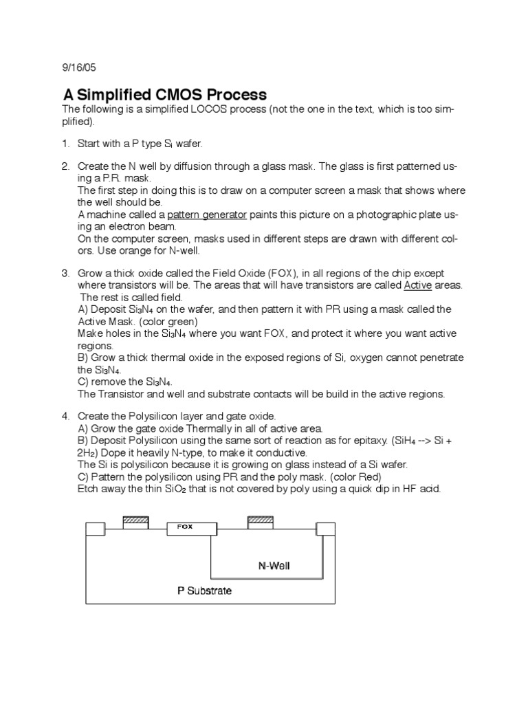 Notes | PDF | Microtechnology | Semiconductor Devices