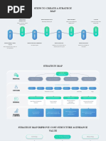 Deloitte - Enterprise Value Map | PDF | Strategic Management | Business ...