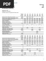 Timetable X51-X53 | PDF | Bus Transport | Routes