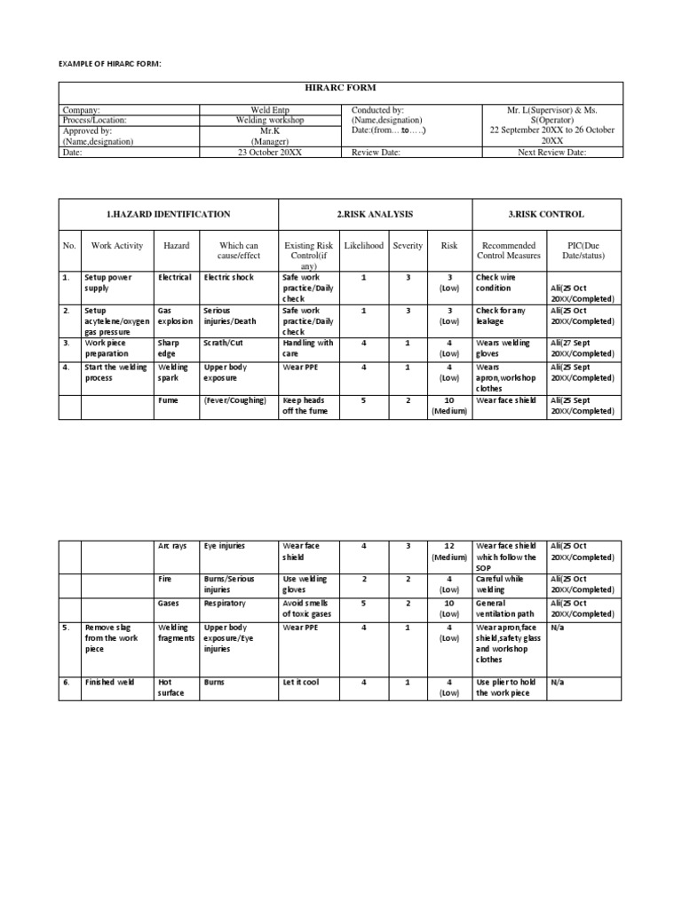 Hirarc Form (Osha) | PDF | Welding | Construction
