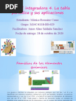 Act 5 y 6/módulo 15 | PDF | Sustentabilidad