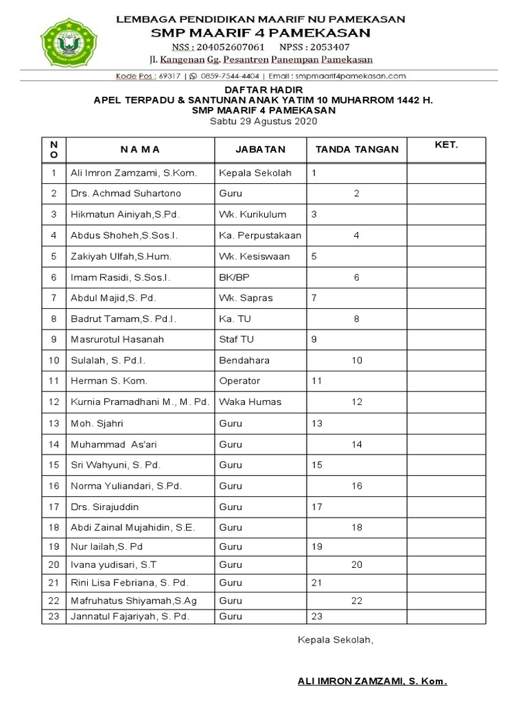 Daftar Hadir Apel Terpadu & Santunan Anak Yatim | PDF