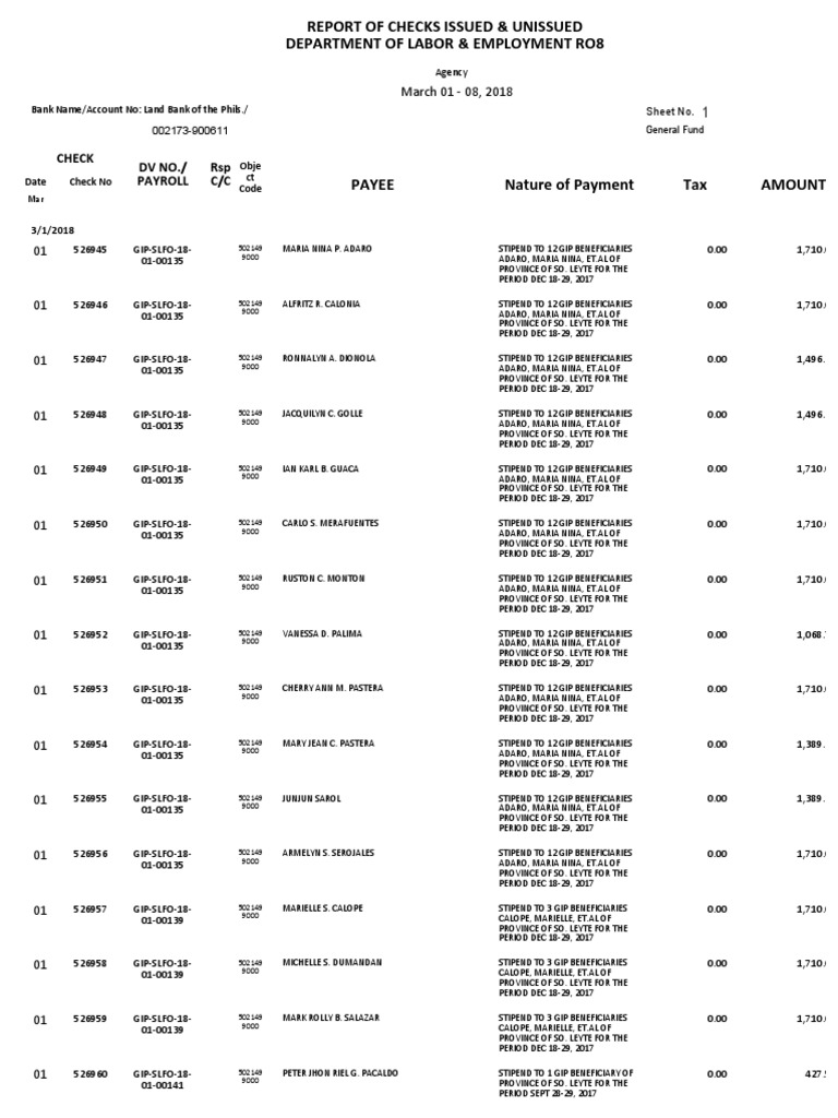 DOLE RO8 CHECKS ISSUED AS OF March 16, 2018 | PDF | Employee Relations ...