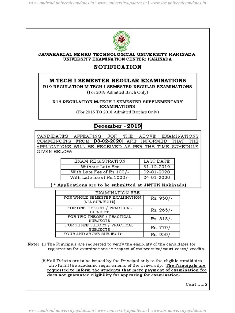 JNTUK M.TECH 1st Sem Dec 2019 | PDF | Learning | Test/Examination JNTUK M.TECH 1st Sem Dec 2019 | PDF | Learning | Test/Examination