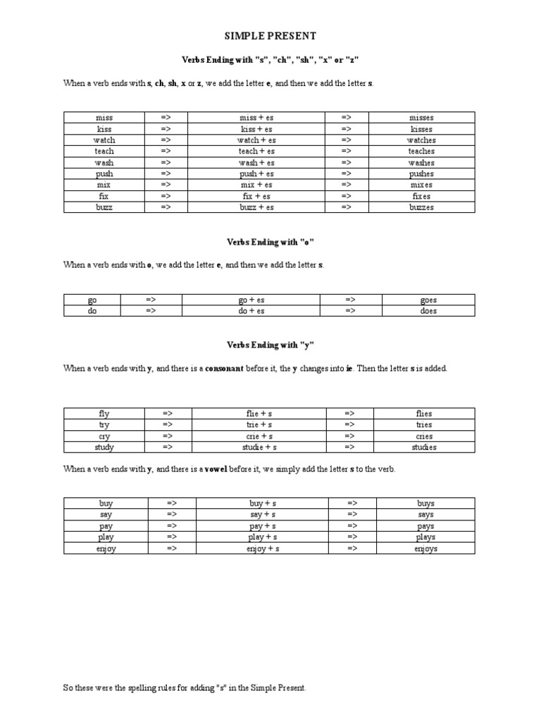 Presente Simple 2020 | PDF | Linguistics