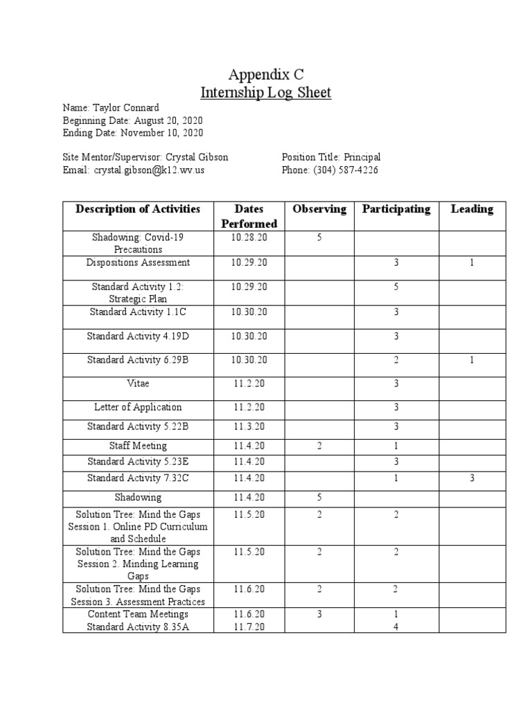 Final Principal Log | PDF | Education Theory | Communication