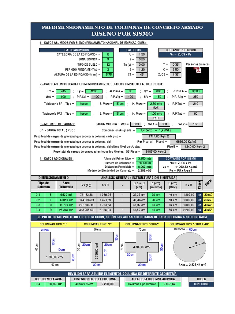 Pred. COLUMNAS | PDF | Material compuesto | Hormigón