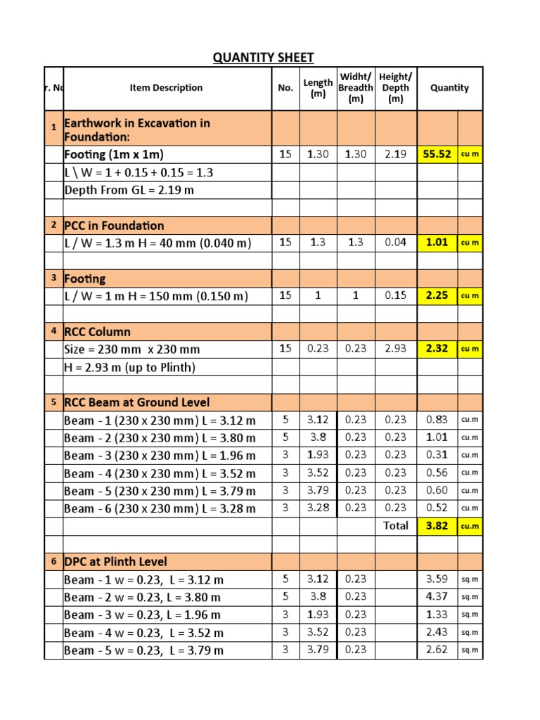 Building Estimation Excel Sheet | PDF | Architectural Elements ...