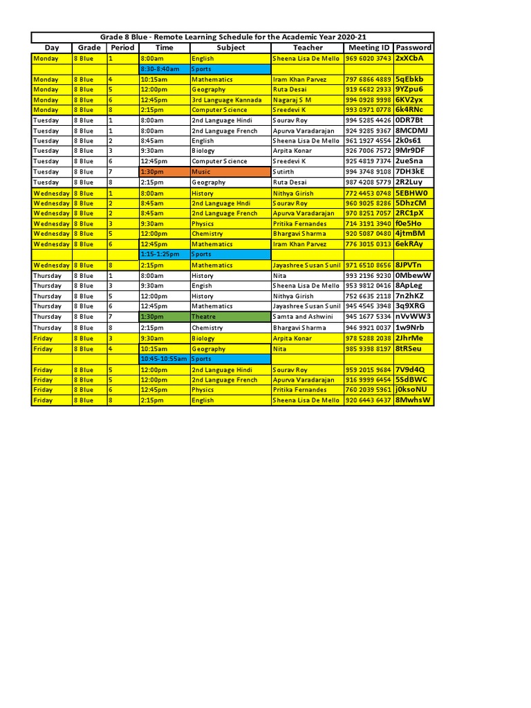 Grade 8B PDF | PDF | Science