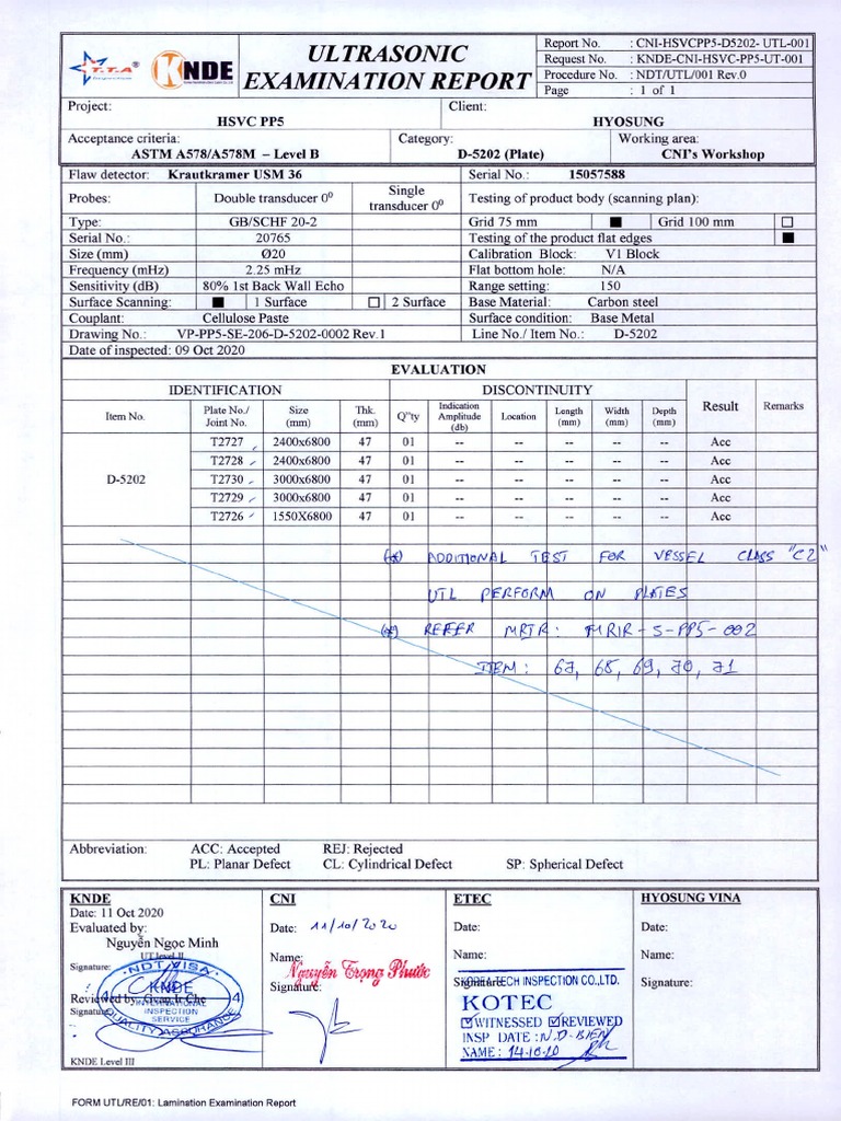 Utl 001 002 PDF | PDF | Materials | Chemistry