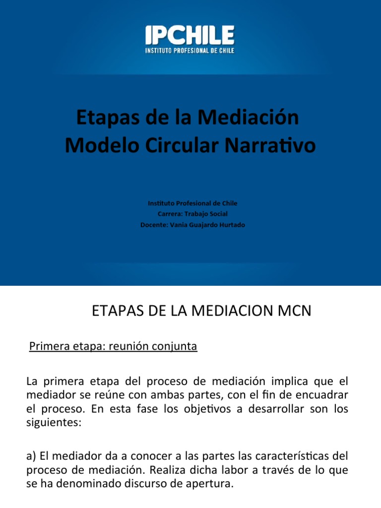 Etapas del Modelo Circular Narrativo | PDF | Mediación | Conceptos ...