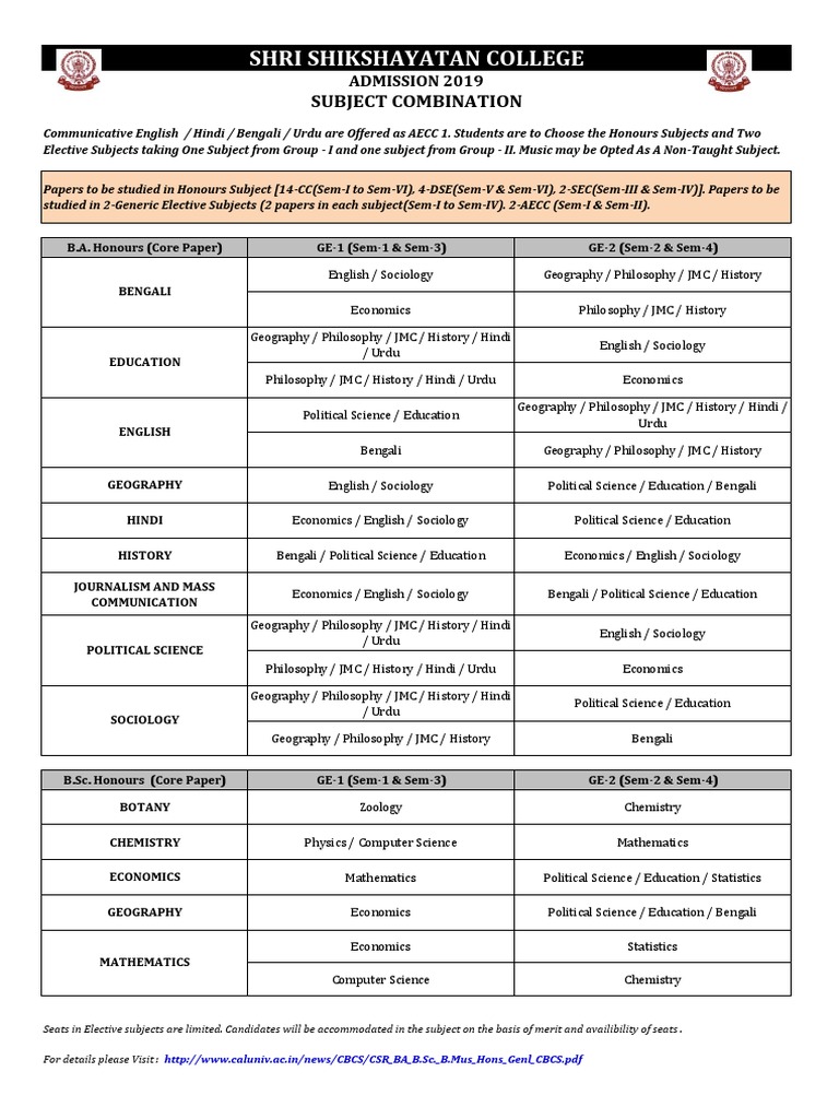 Shri Shikshayatan College: Subject Combination | PDF | Bachelor Of Arts ...