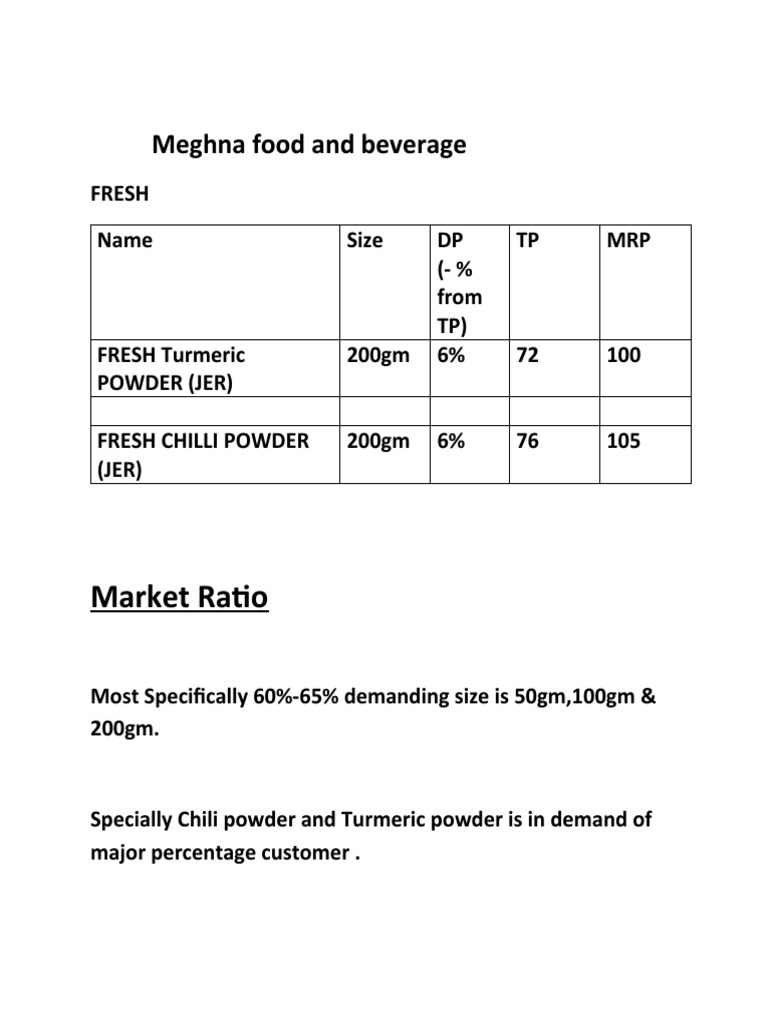 Meghna Food and Beverage | PDF