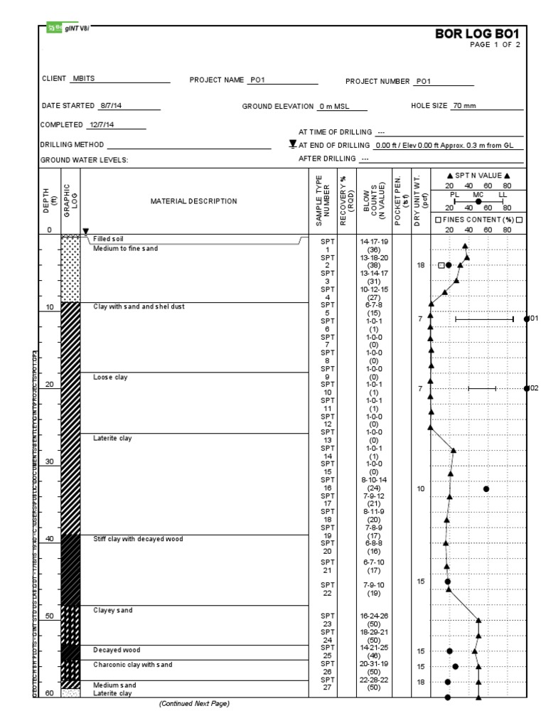 P01 BH Plot | Download Free PDF | Sedimentology | Soil