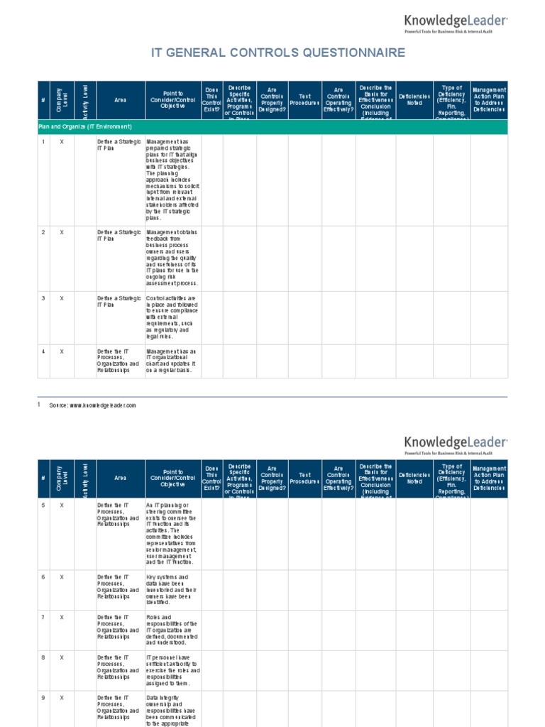 IT General Controls Questionnaire | PDF | Risk | Software Development ...