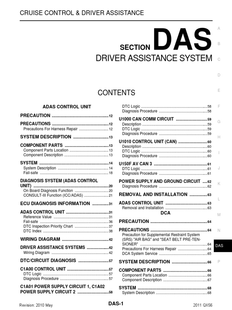 ADAS Control & Diagnosis Guide | PDF | Throttle | Airbag