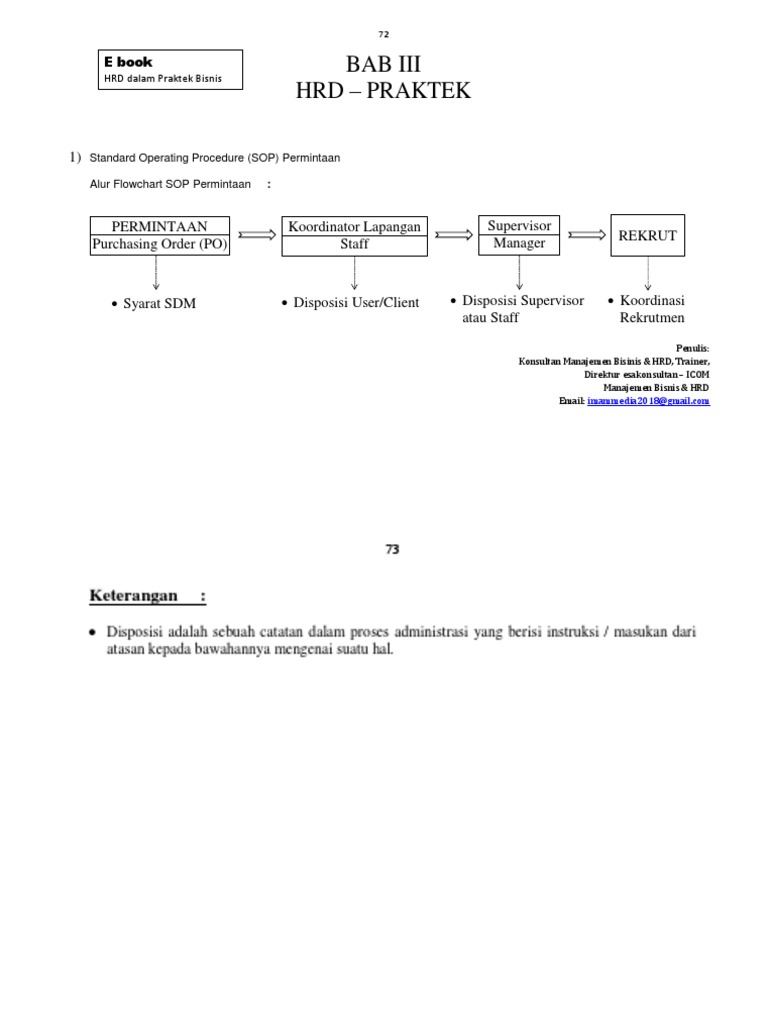 STANDAR OPERATIONAL PROCEDURE (SOP) FOR HUMAN RESOURCE DEVELOPMENT | PDF