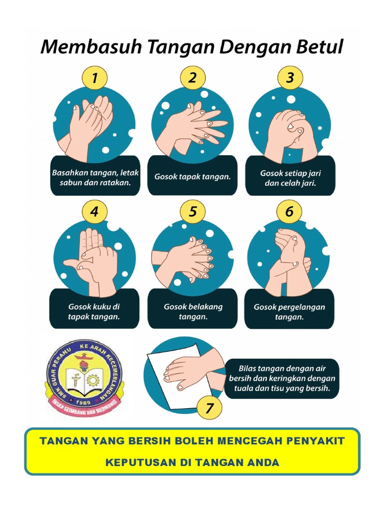 7 Cara Membasuh Tangan Dengan Betul | PDF