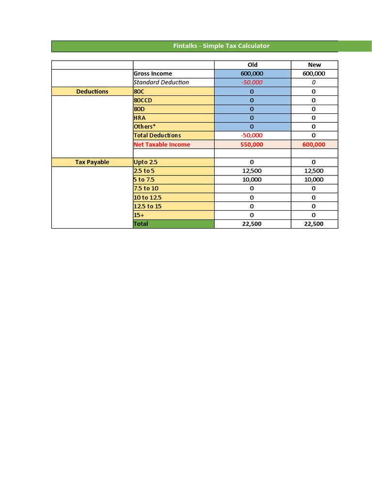 Fintalks Tax Calculator Overview | PDF