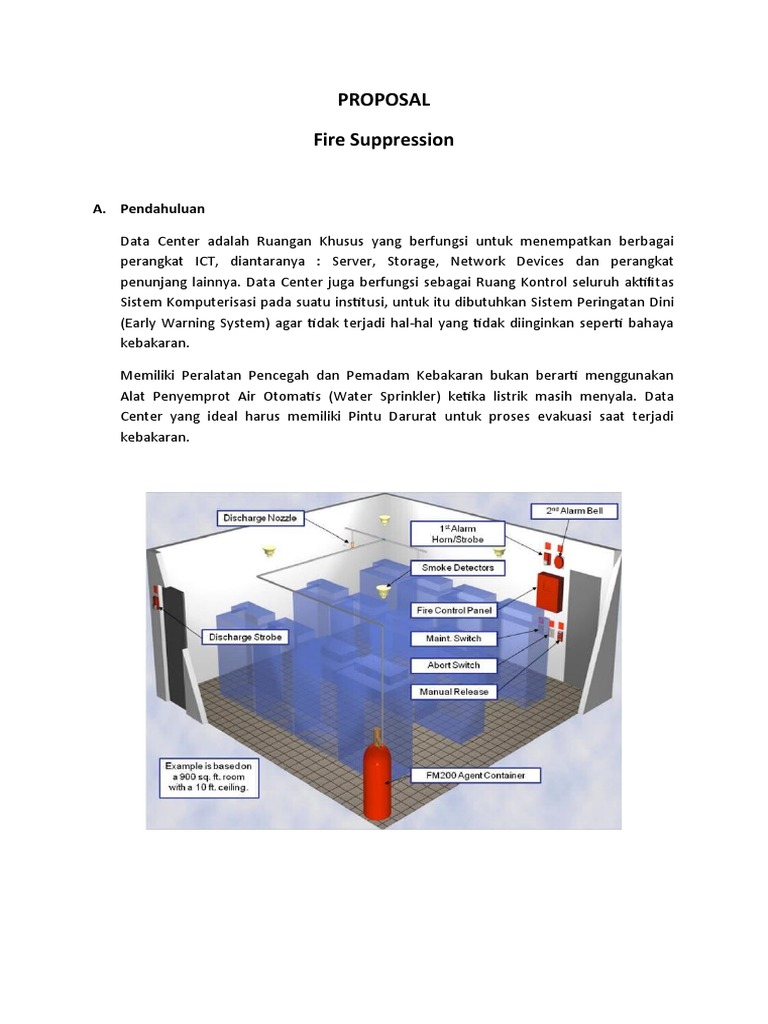 Proposal Fire Suppression System - FM 200 | PDF