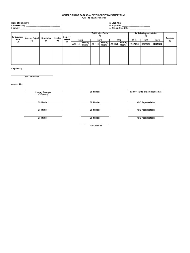 Comprehensive Barangay Development Investment Plan | PDF | Economies ...