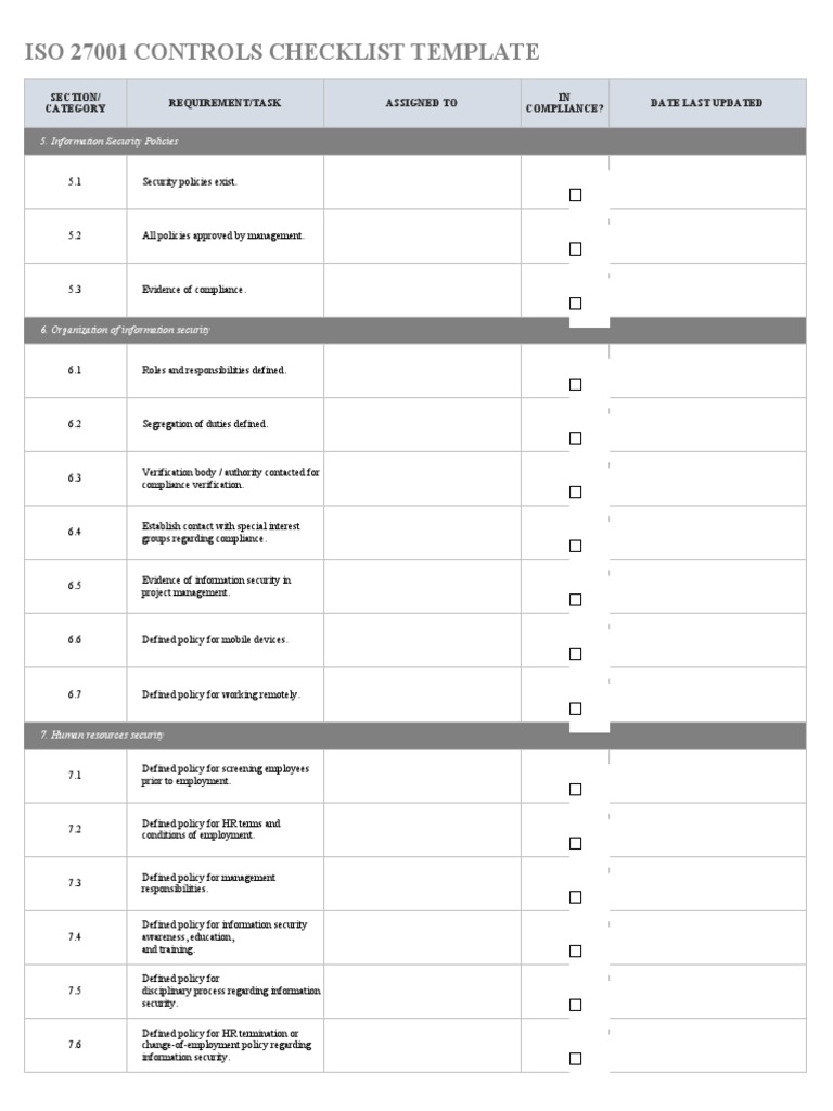 Iso 27001 Controls Checklist Template: 5. Information Security Policies ...