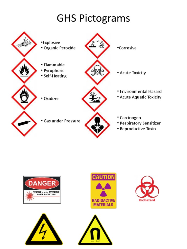 GHS Pictograms: - Explosive - Organic Peroxide - Flammable - Pyrophoric ...