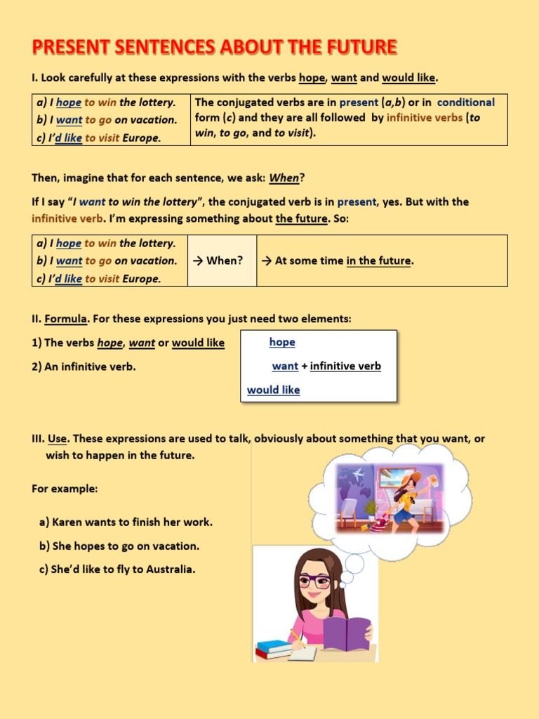 Present Sentences About The Future | PDF