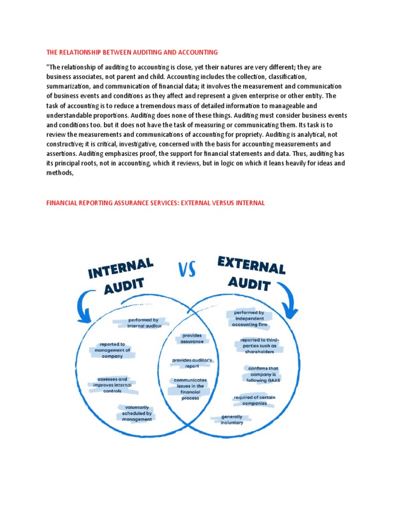 Auditing and Accounting: Key Differences | PDF | Internal Audit | Audit