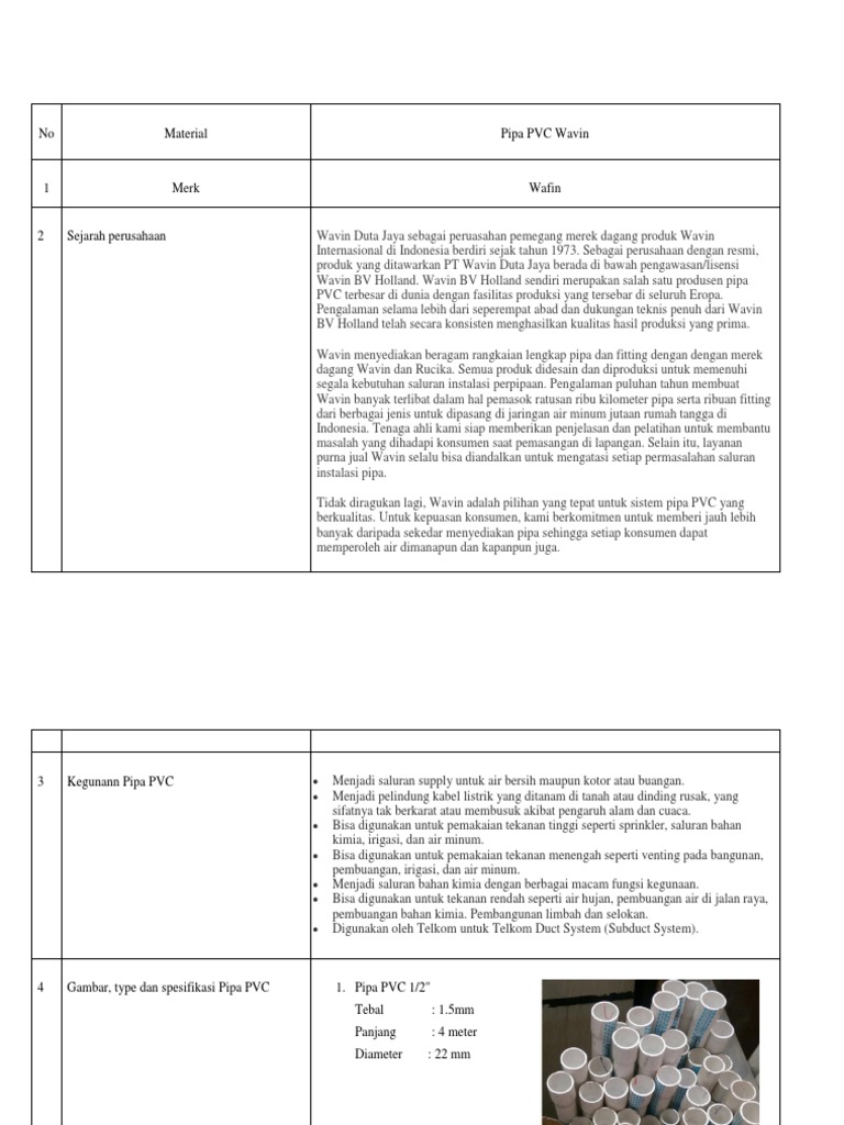 Tabel Pipa PVC Wavin | PDF