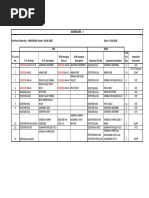 MMDA Violation Code | PDF | Manufactured Goods | Automotive Technologies