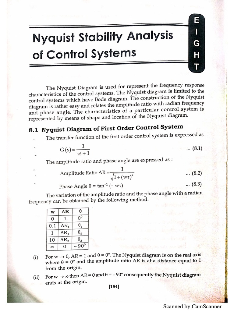 Nyquist Stability | PDF
