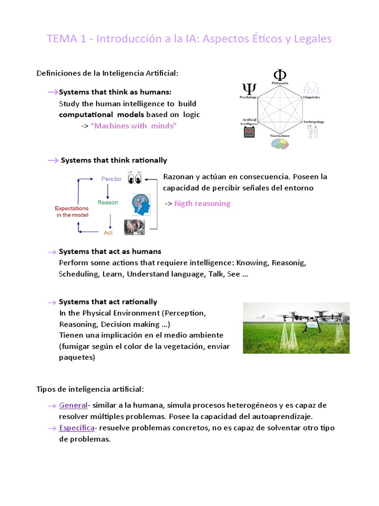 Introduccion A La Inteligencia Artificial | PDF | Artificial ...
