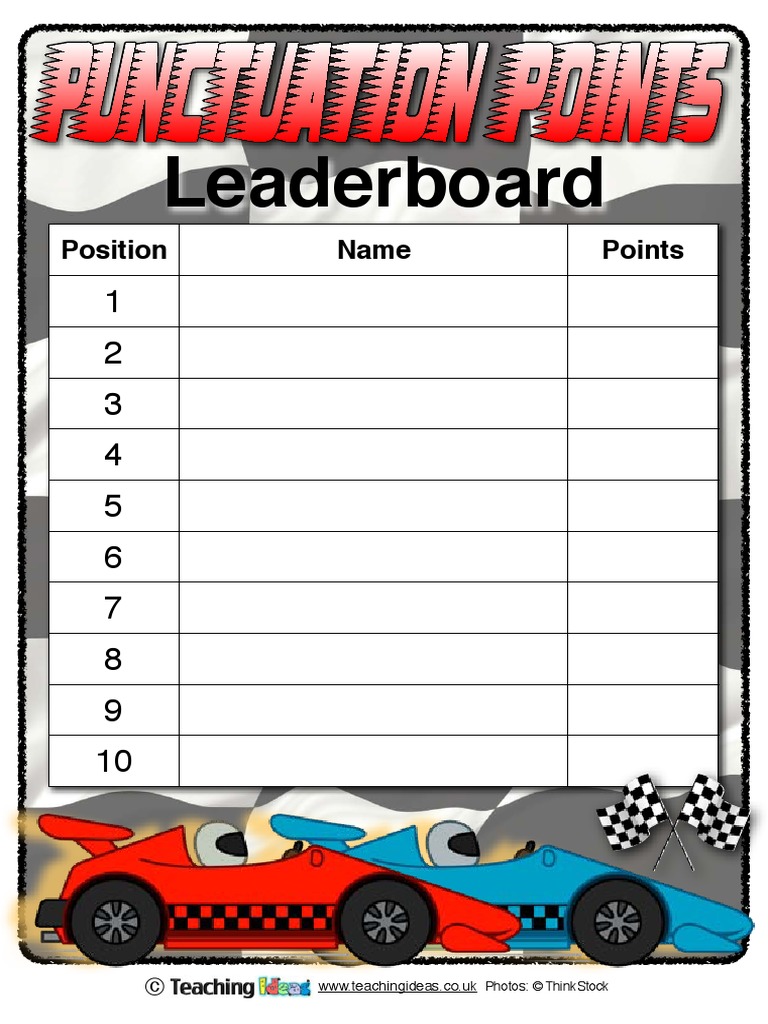 Leaderboard: Position Name Points | PDF