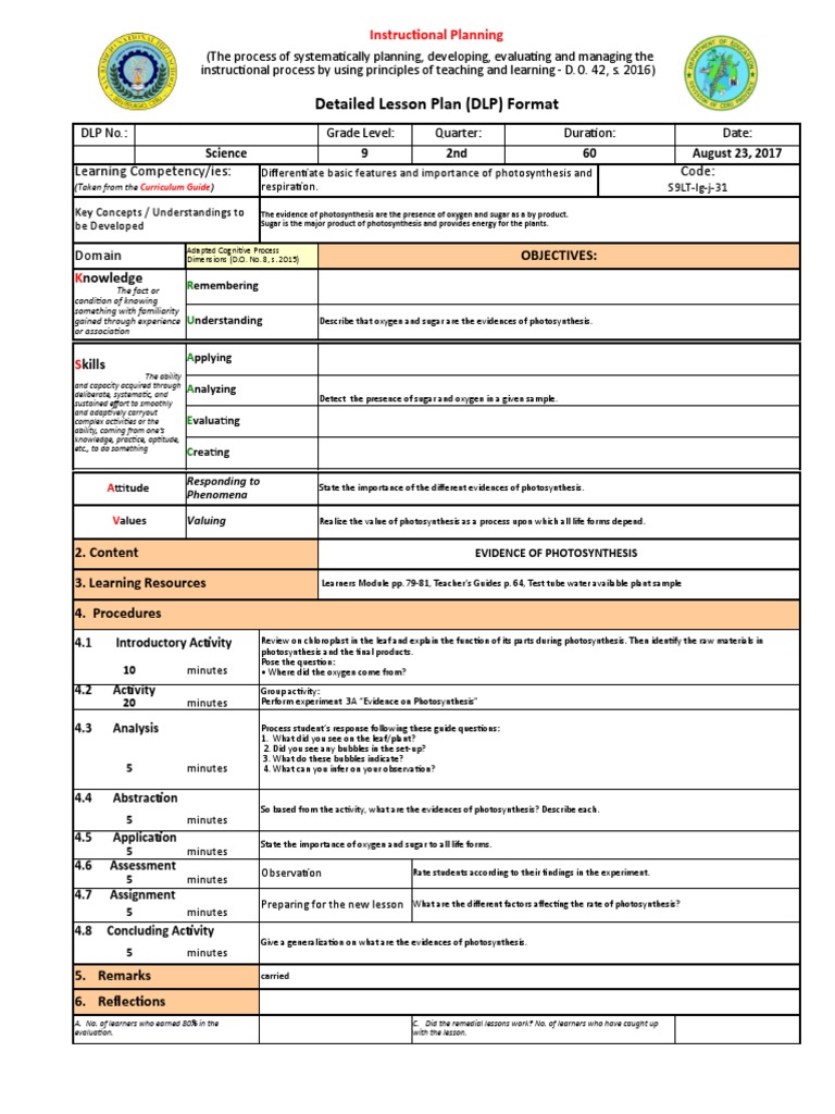 Evidence of Photosynthesis: A Detailed Lesson Plan for Teaching ...