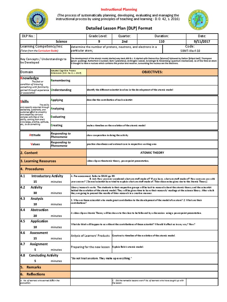 Detailed Lesson Plan (DLP) Format: Learning Competency/ies: Code | PDF | Atomic Nucleus | Theory