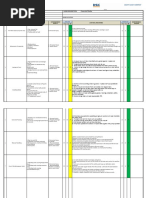 Risk Assesment For Formwork Activity | PDF | Risk | Hazards