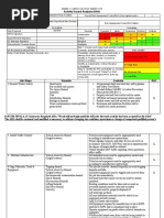Lathe Machine Risk Assessment | PDF | Risk | Safety