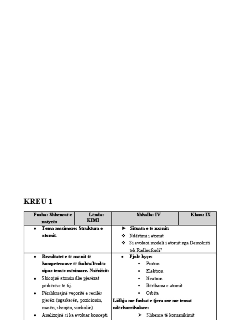 Liber Mesuesi Kimia 9 | PDF
