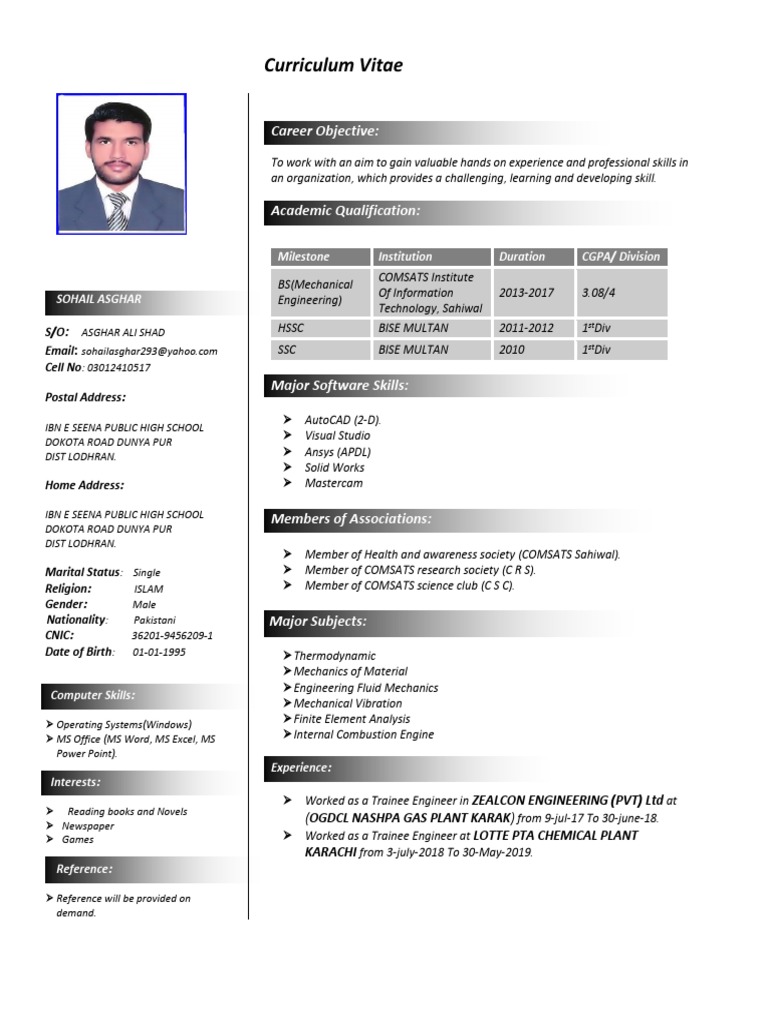 Sohail Asghar CV | PDF | Engineering | Science