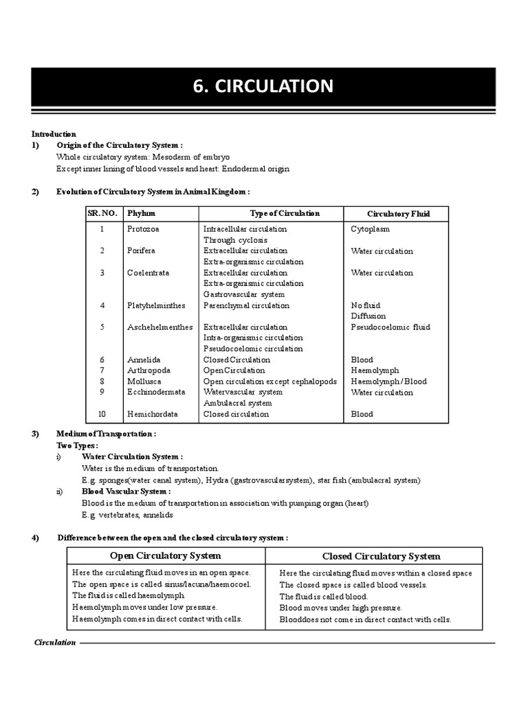 Circulation: Open Circulatory System Closed Circulatory System | PDF ...