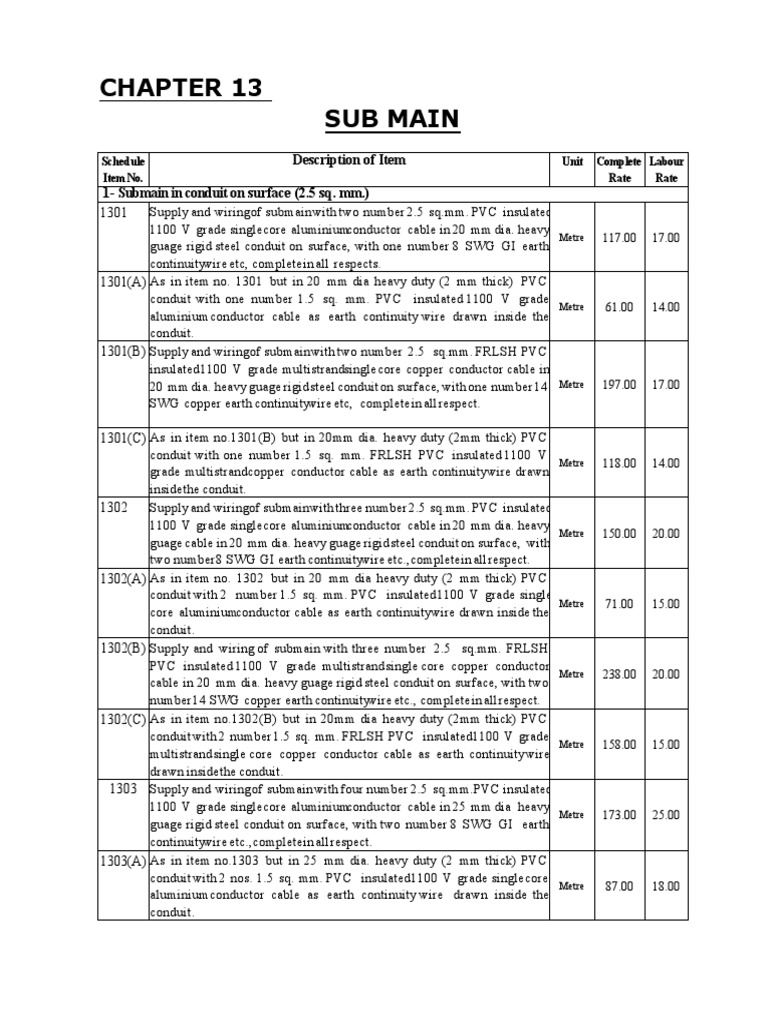Submain Wiring Specifications | PDF | Electrical Wiring | Wire