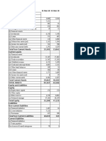 How To Read French Financial Statements PDF | PDF | Depreciation | Expense