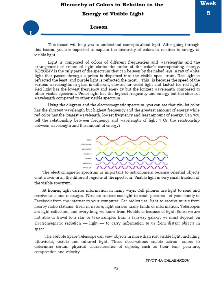 Visible Light Color Energy Hierarchy | PDF | Electromagnetic Spectrum ...
