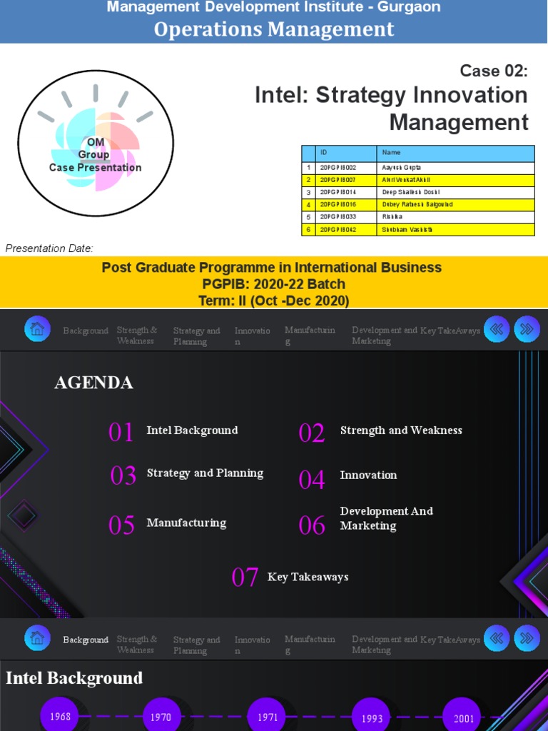 OM - Intel Case - Group2 | PDF | Intel | Microprocessor