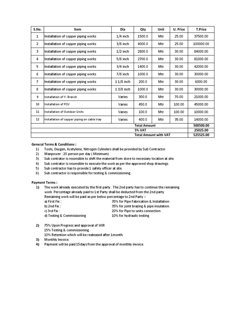 Copper Pipe-BOQ-currency Riyal | PDF | Pipe (Fluid Conveyance) | Building Engineering