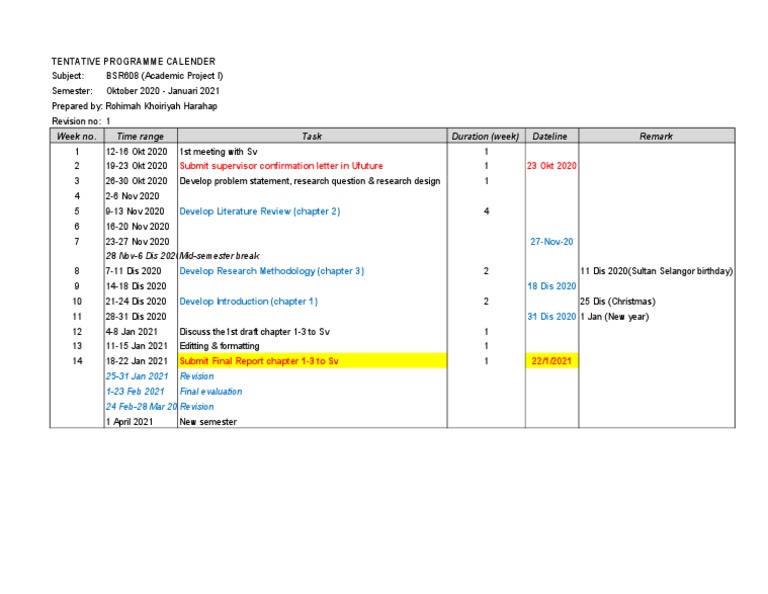 2 - Tentative Program BSR608 (Okt2020-Jan2021) | PDF