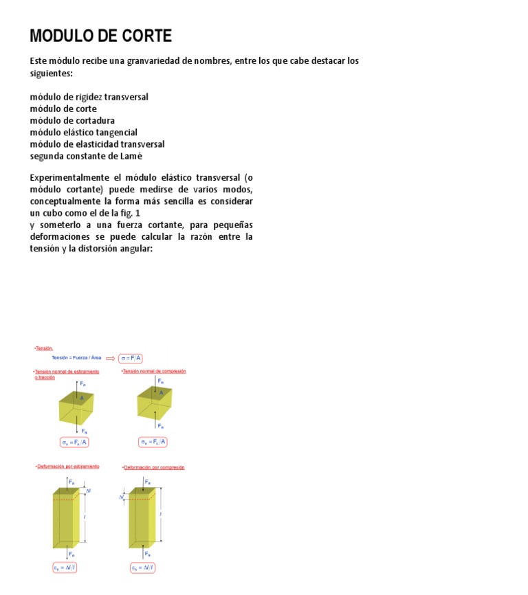 Modulo de Corte | PDF
